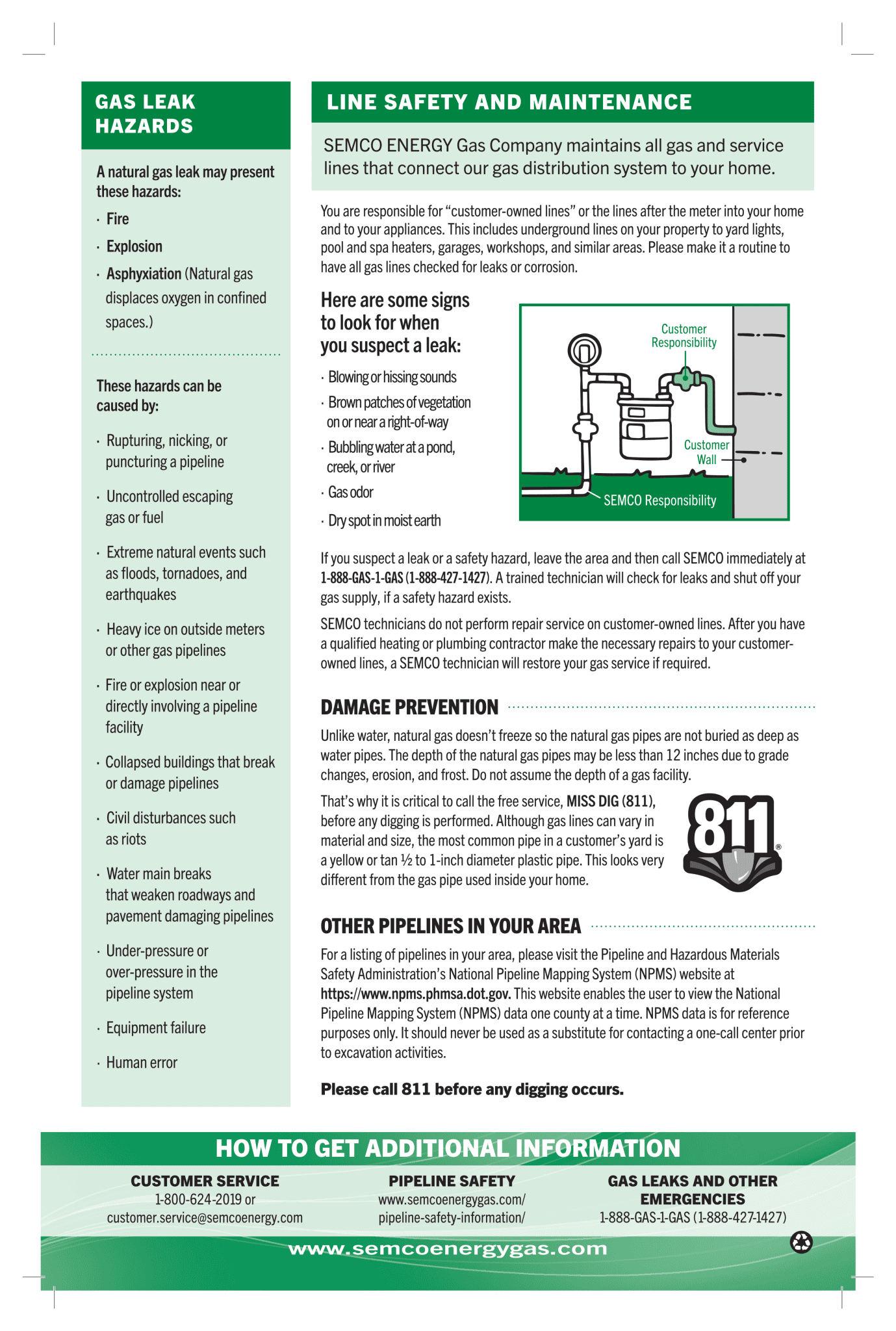 Connectivity Newsletter - SEMCO Energy Gas Company
